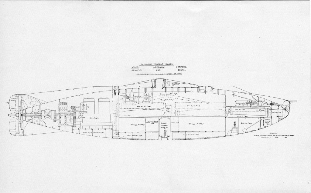 Submarine Rule #1: Close the Hatch (The Story of the Fulton ...