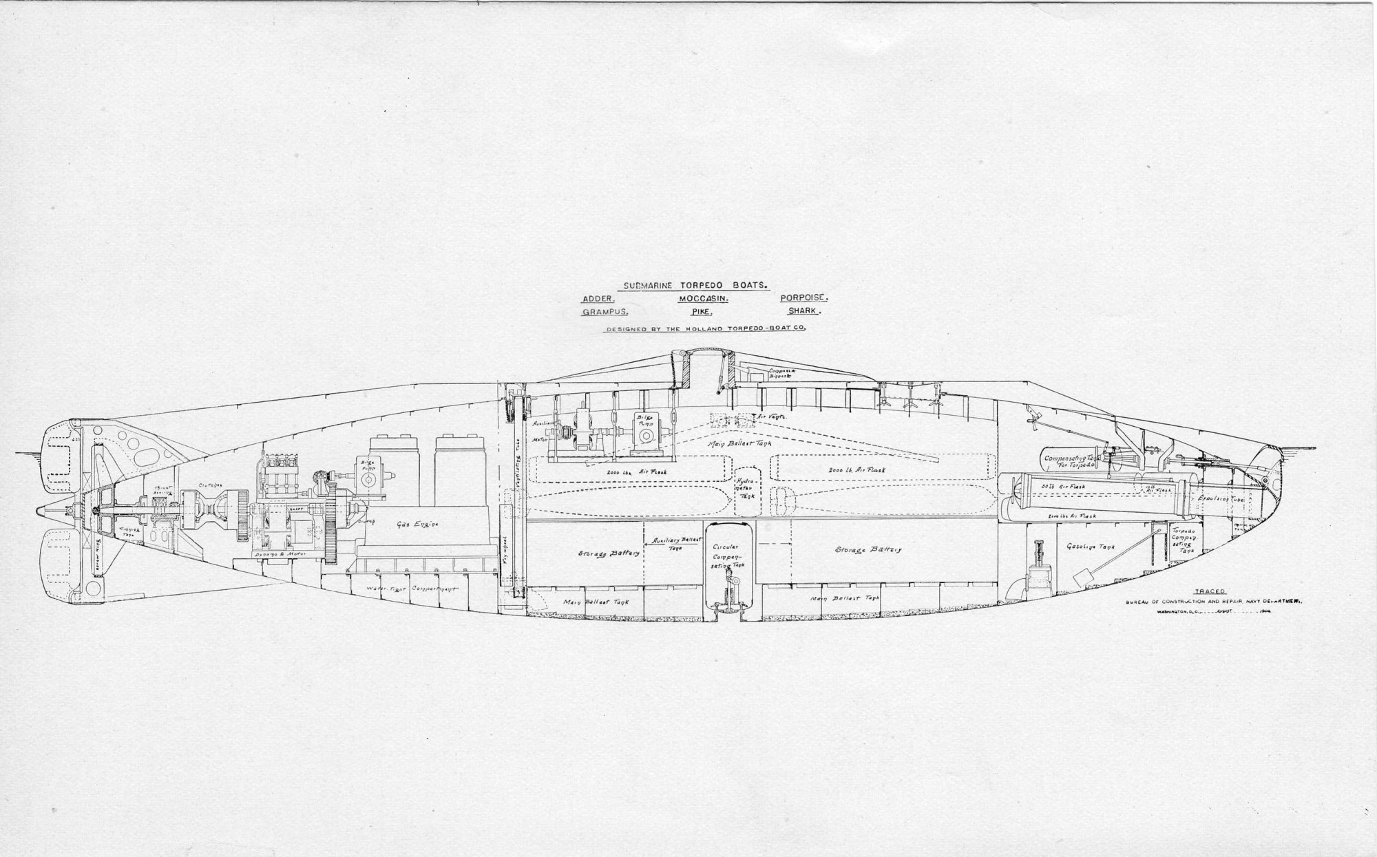 Submarine Rule #1: Close the Hatch (The Story of the Fulton ...