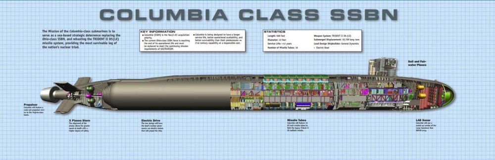 From the Deep – The Story of America’s Boomers – theleansubmariner