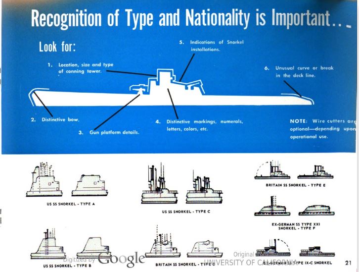 The Submarine Recognition Manual NAVPERS 10011 – theleansubmariner
